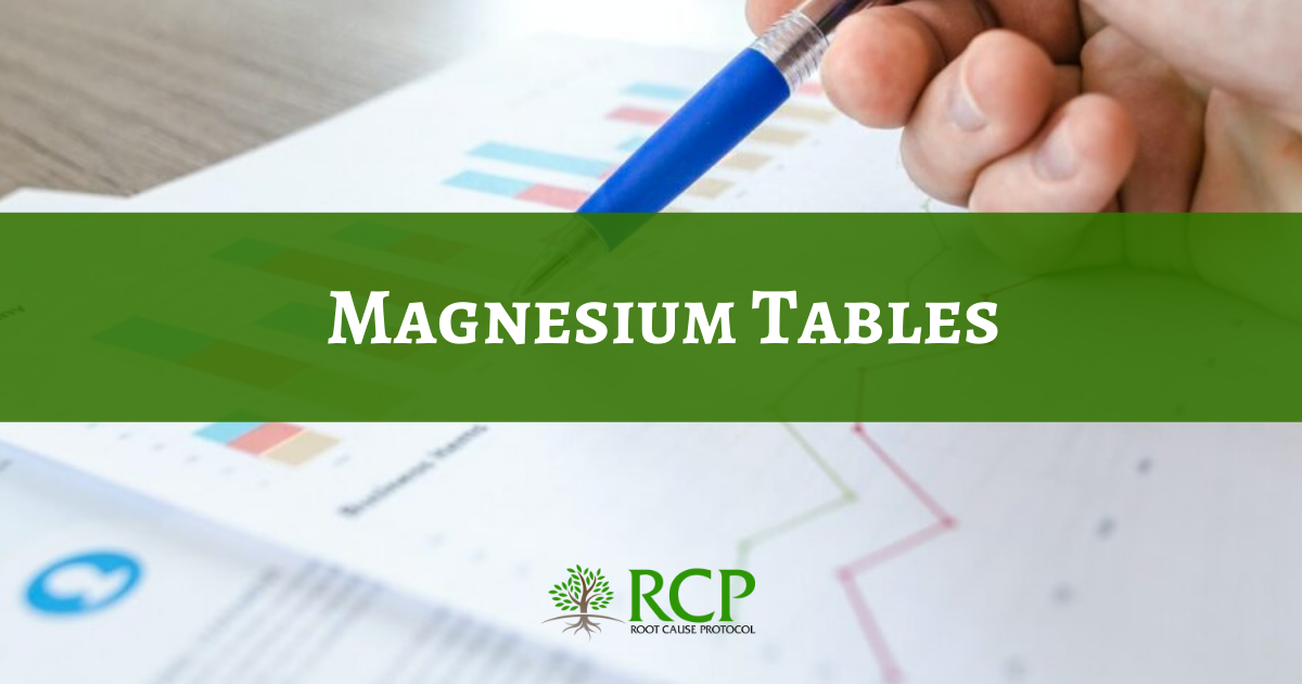 Magnesium Table | The Root Cause Protocol